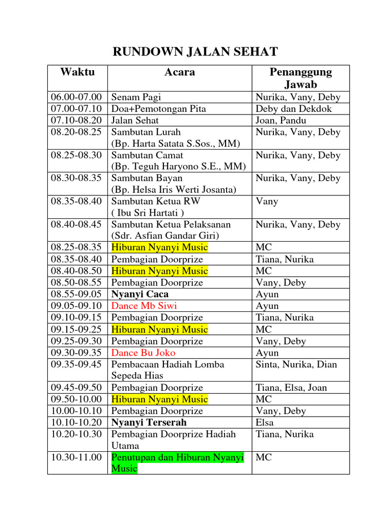 Rundown Jalan Sehat | PDF