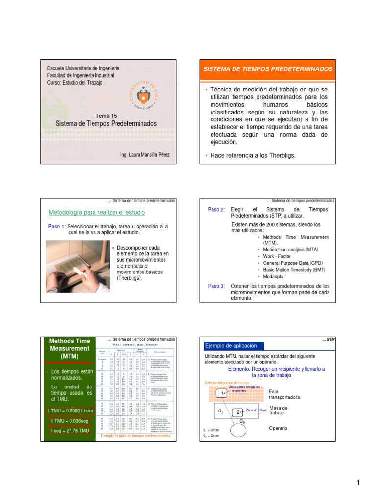 T15 Sistema De Tiempos Predeterminados Pdf Ingeniería