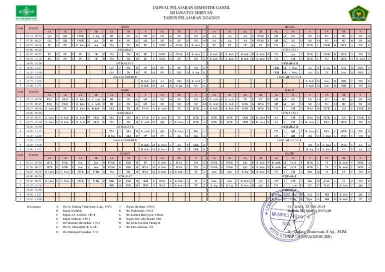 Jadwal Pelajaran 2024 2025 Pdf