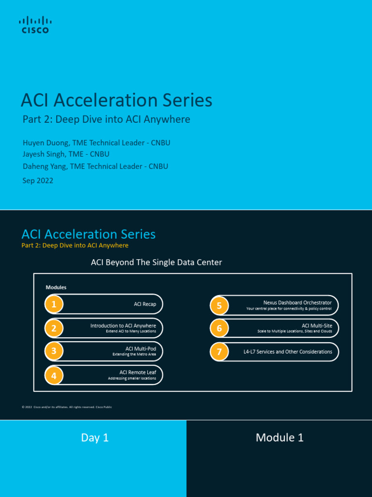 ACI Anywhere for Network Engineers | PDF | Ip Address | Wide Area Network