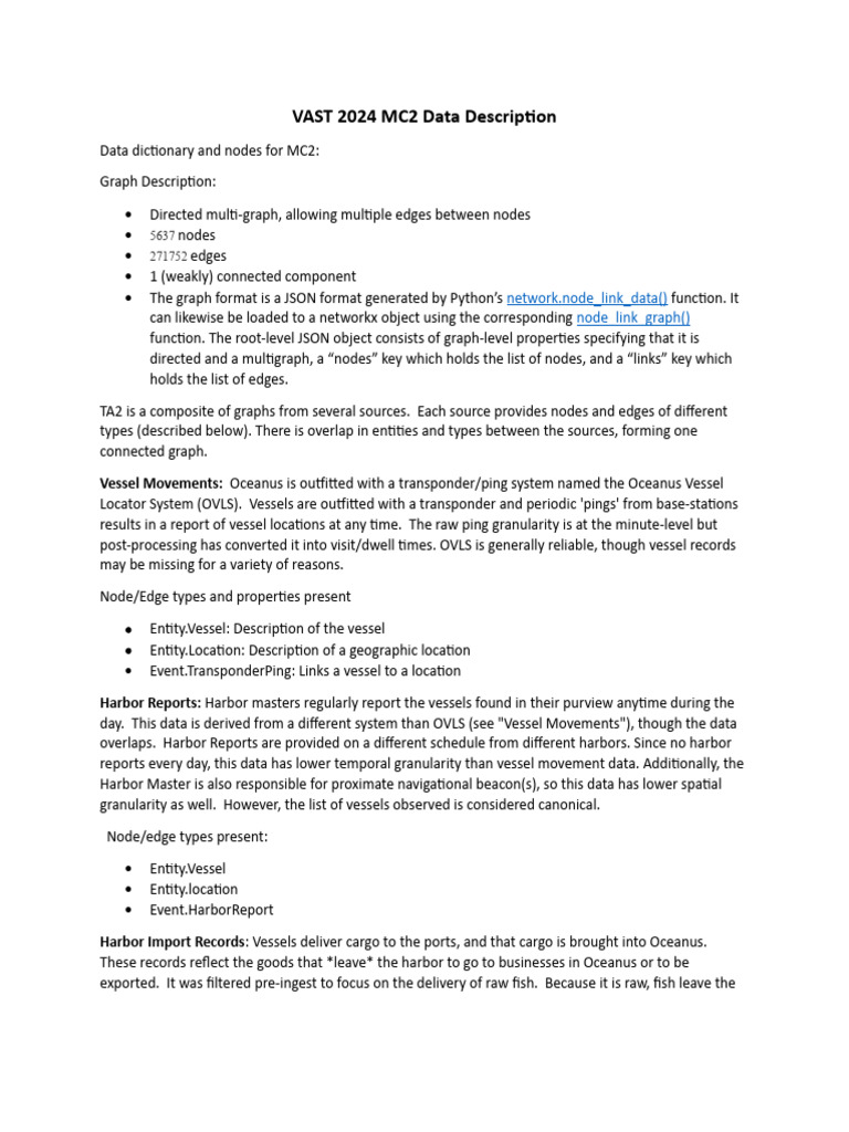 VAST2024 - MC2 Data Description | PDF | Database Transaction | Vertex (Graph Theory)