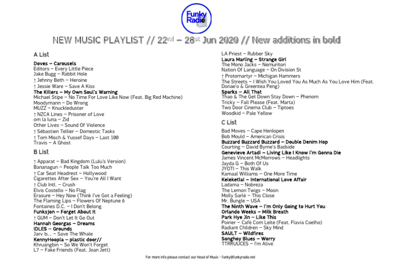 Funky Radio - NEW MUSIC PLAYLIST :: 22nd - 28th Jun 2020 | PDF ...