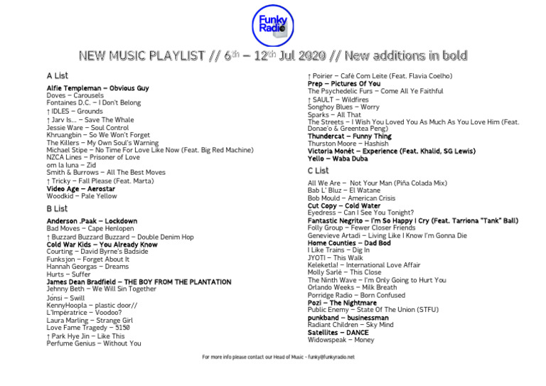 Funky Radio - NEW MUSIC PLAYLIST :: 6th - 12th Jul 2020 | PDF ...
