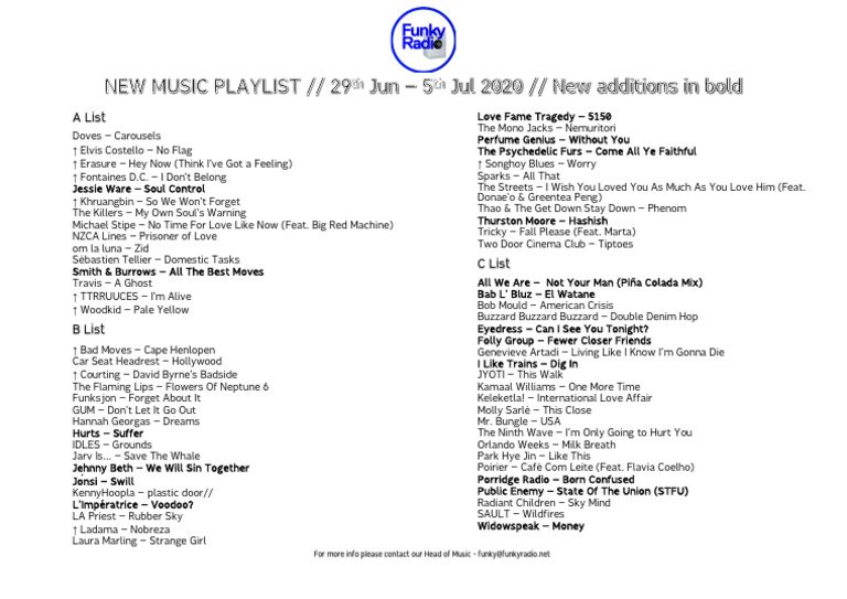 Funky Radio - NEW MUSIC PLAYLIST: 29th Jun - 5th Jul 2020 | PDF ...