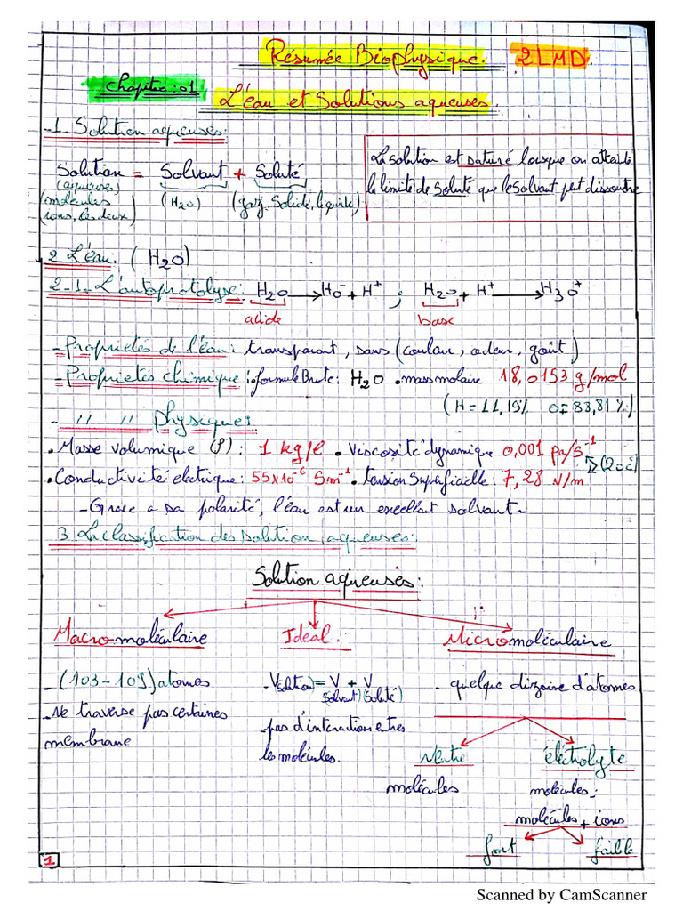 Résumé1 Biophysique PDF | PDF