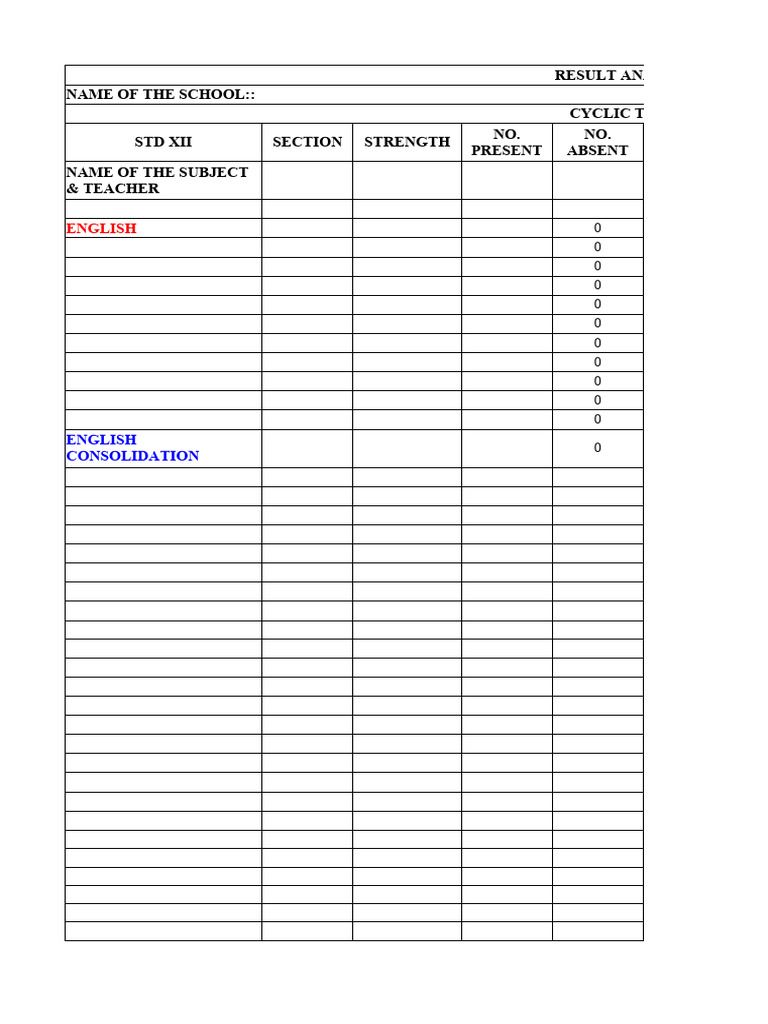 Result Analysis Format | PDF