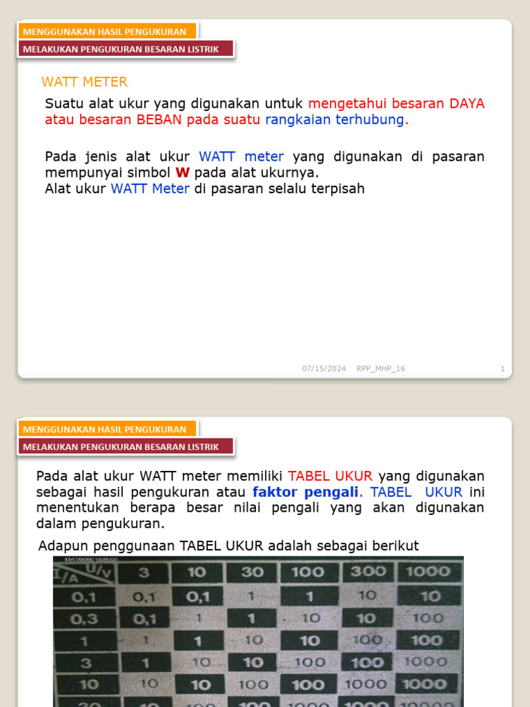 Simbol dan Penggunaan Watt Meter | PDF | Teknologi & Rekayasa