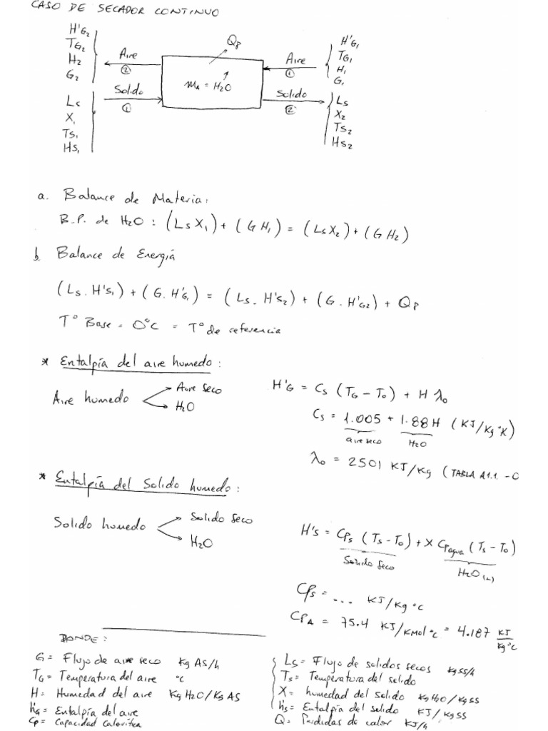 Secado Continuo Pdf