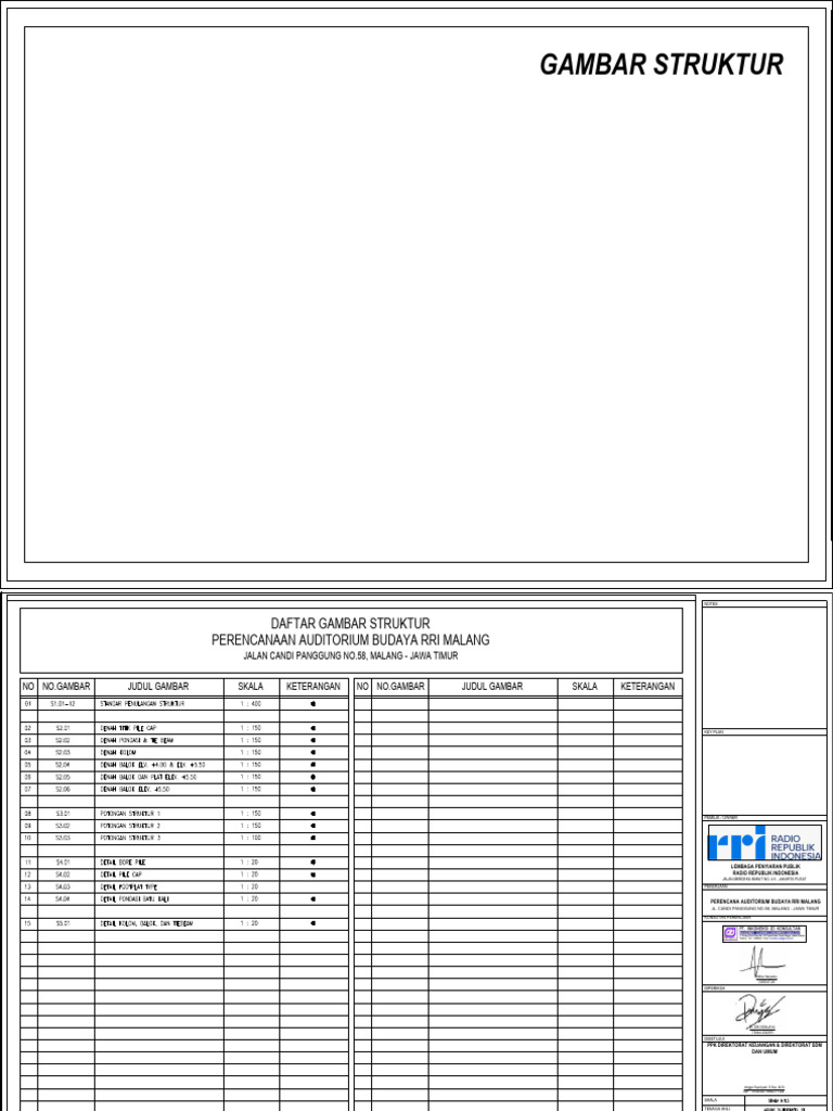 Struktur Rri Malang | PDF