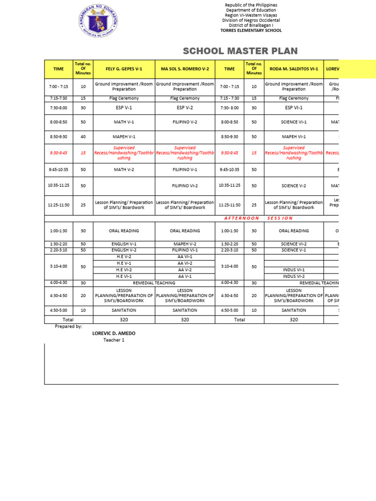 Master Plan Final | PDF | Philippines