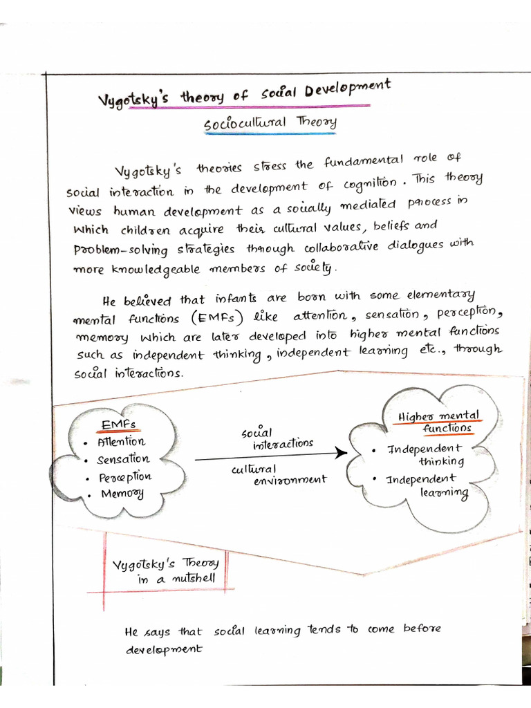 Vygotsky's Sociocultural Theory | PDF