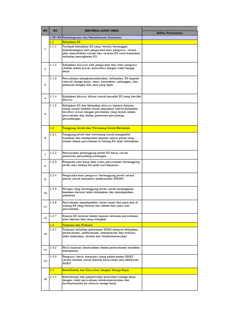 Checklist Audit SMK3 Berdasarkan PP No 50 - Bahan Latihan | PDF