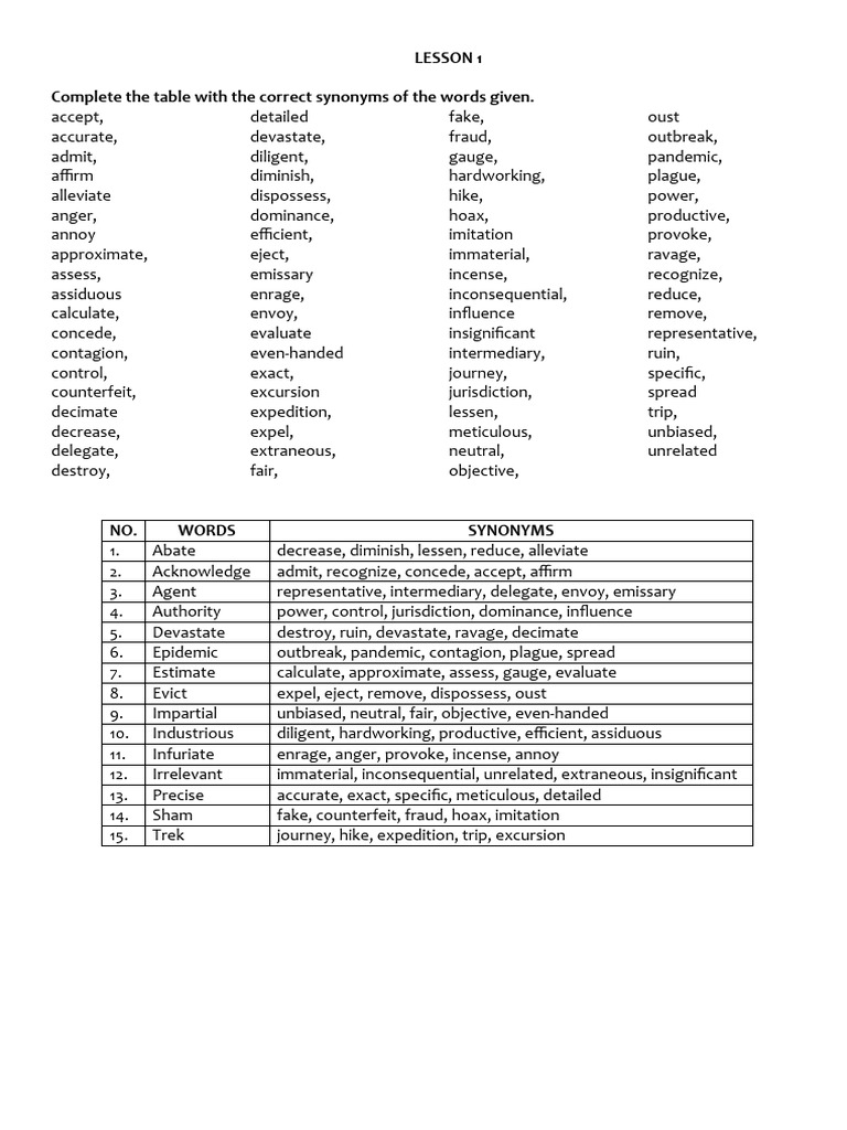 Vocabulary Lessons with Synonyms and Antonyms | PDF