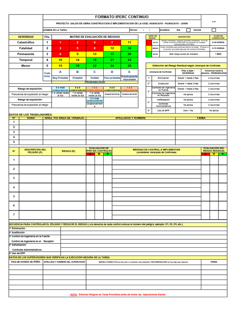 Nuevo Formato Iperc Continuo | PDF