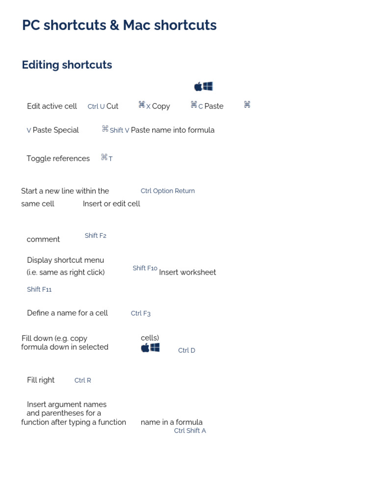 Excel Shortcuts | PDF | Control Key | Software
