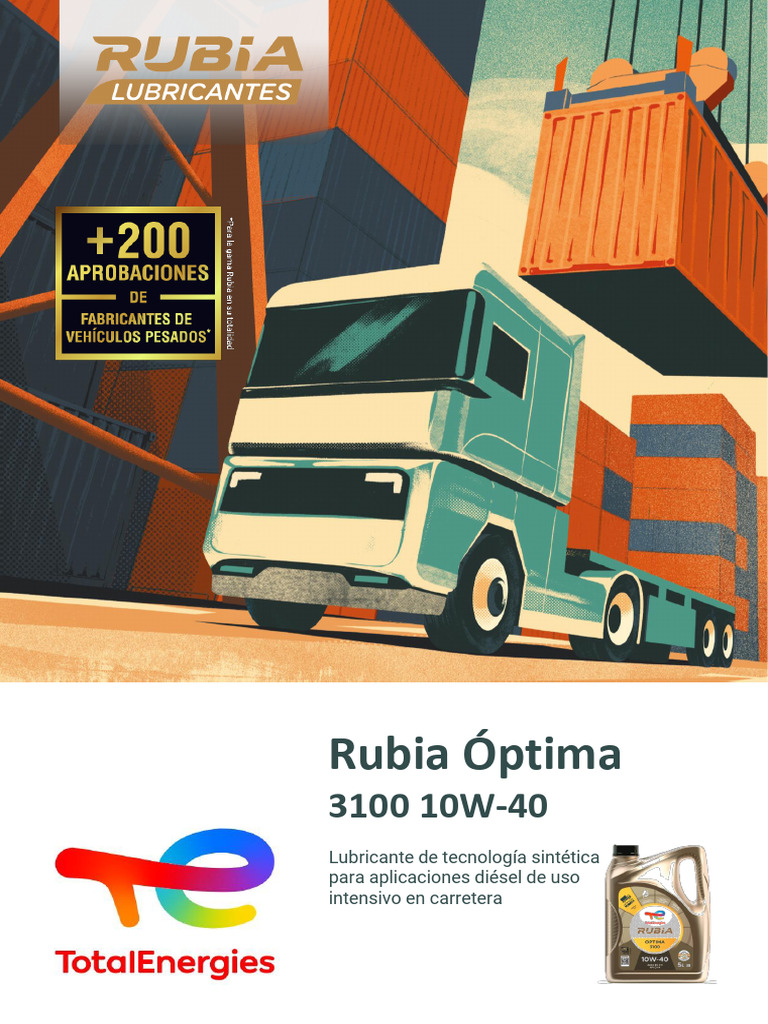 PMS - TE - Rubia Optima 3100 10W-40 | PDF | Lubricante