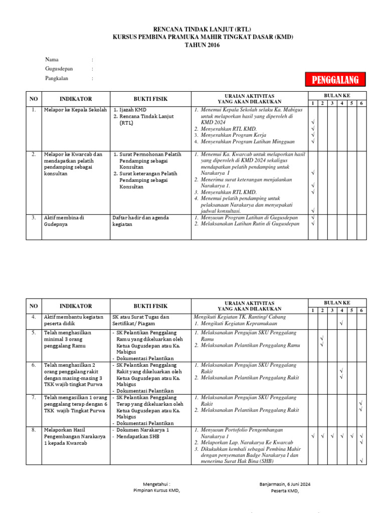 RTL KMD Penggalang | PDF