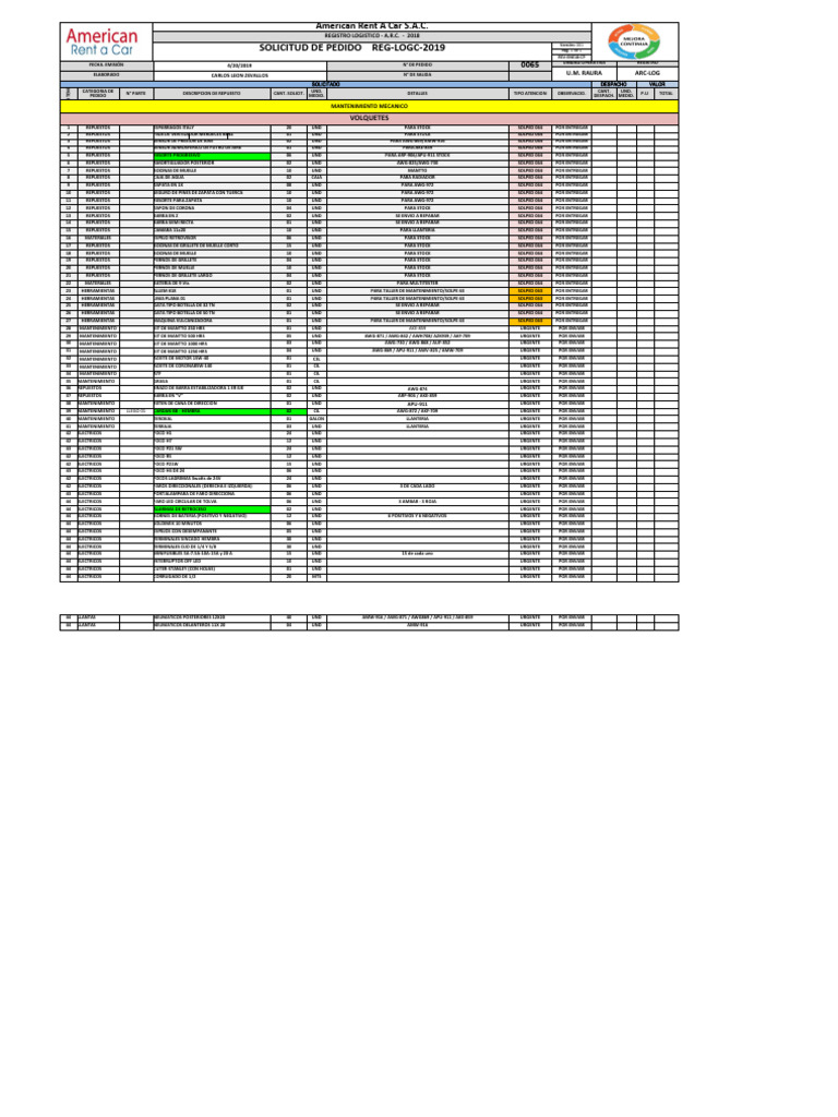 Solpe Arc Raura 065 | PDF | Vehículo de motor