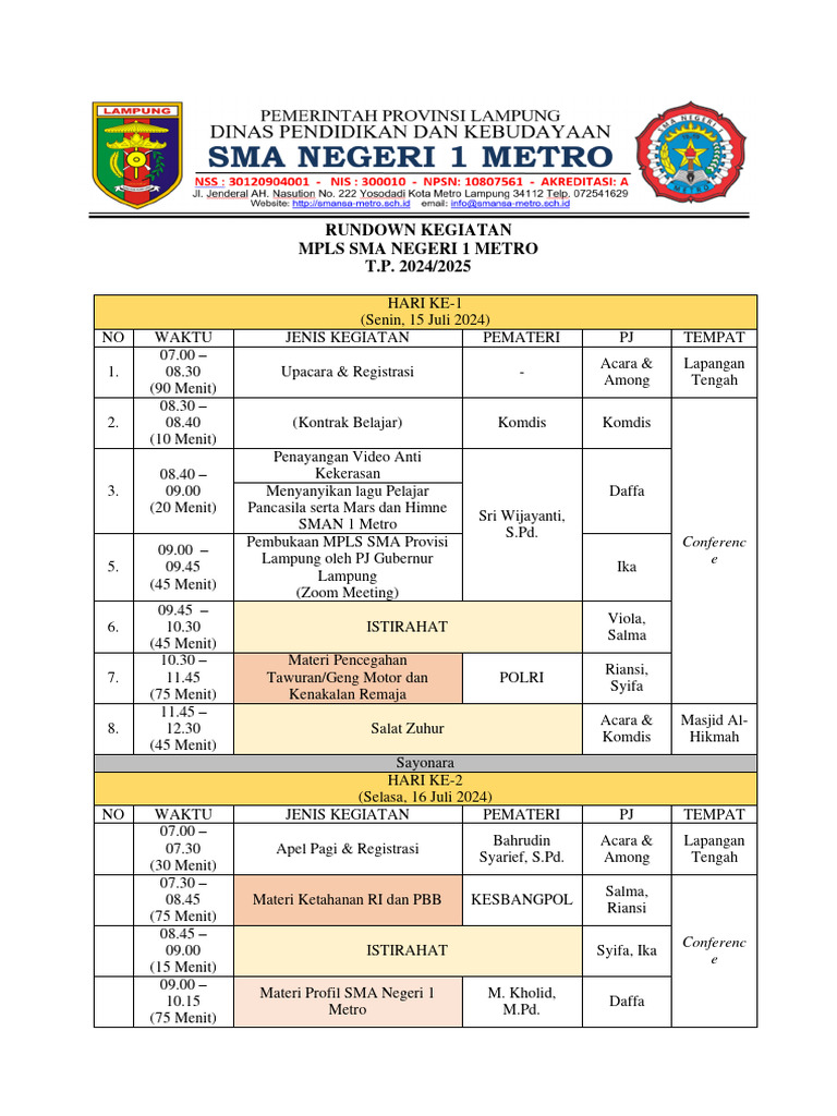 Rundown MPLS SMA Negeri 1 Metro 2024 | PDF