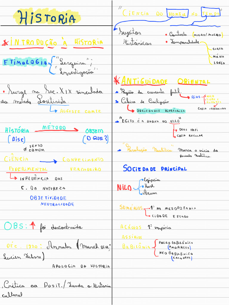 História FRENTE 1 ( HISTÓRIA GERAL )_240307_101201 | PDF