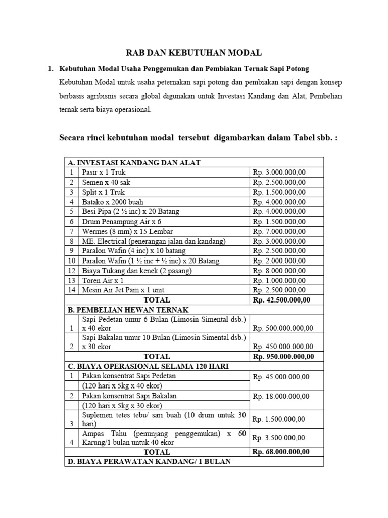 RAB Penggemukan Sapi | PDF