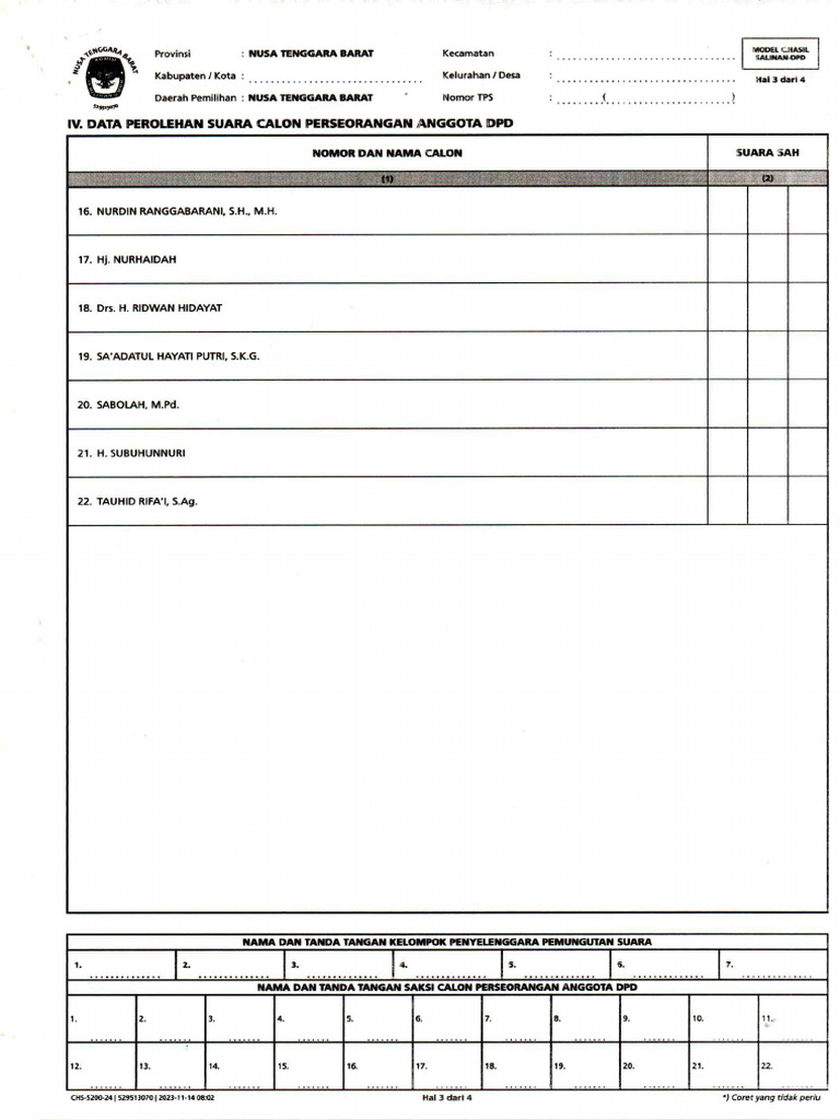C Hasil Salinan DPD 3 | PDF