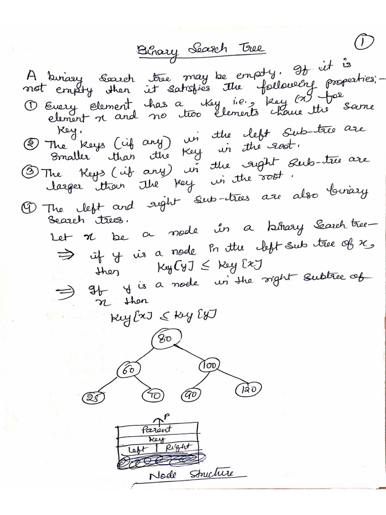 Binary Search Tree & AVL Tree | PDF