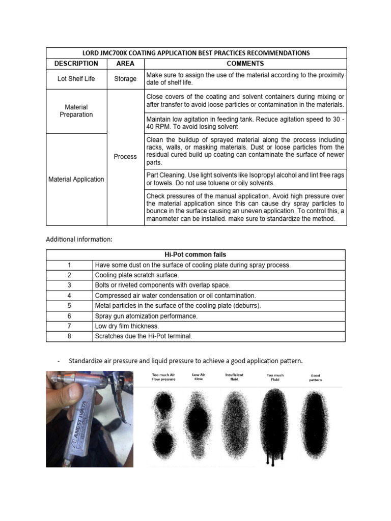 LORD JMC700K Coating Application Recommendations | PDF | Solvent ...