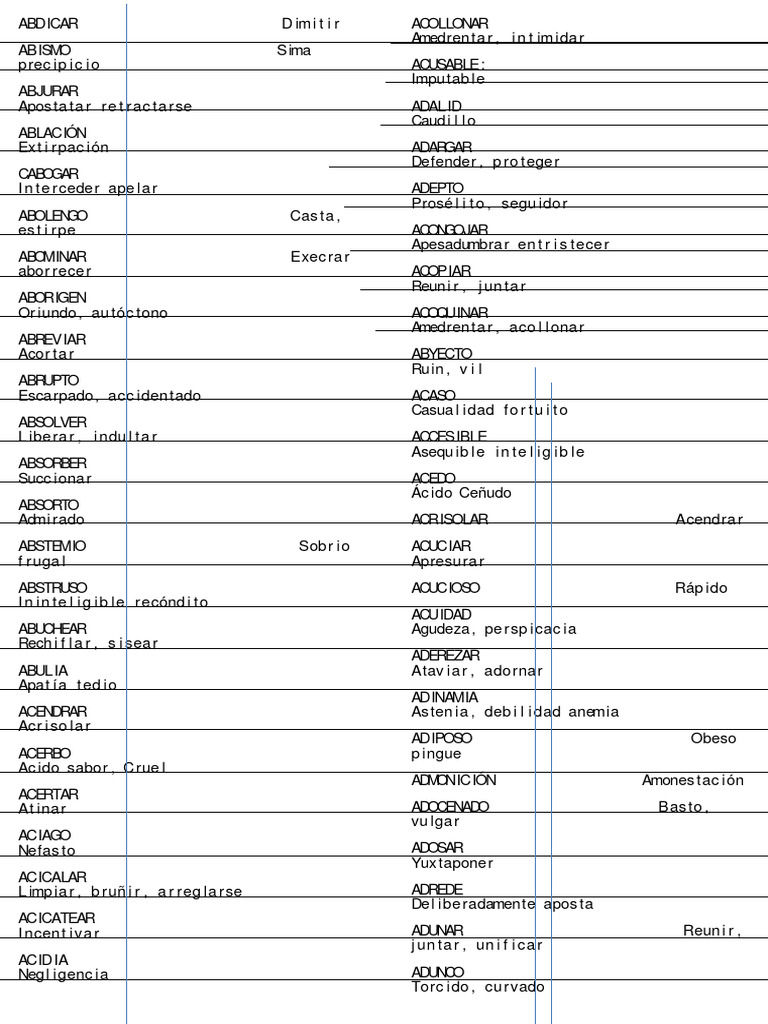 ABDICAR Dimitir | PDF