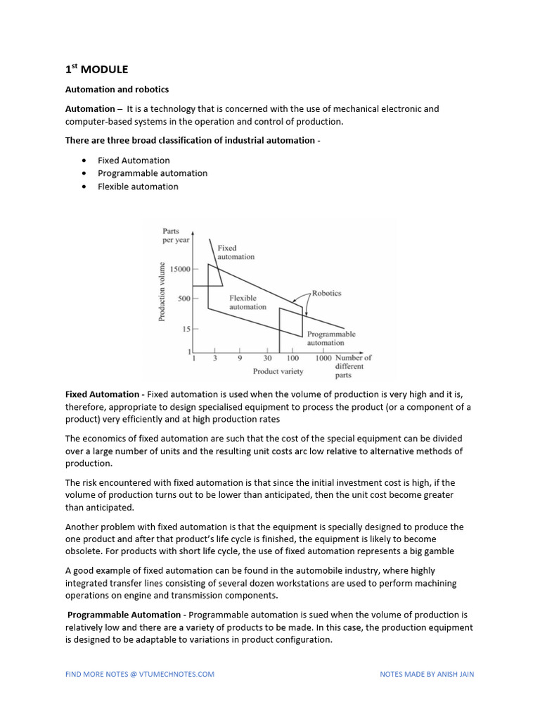 Industrial Robotics 1st Module Pdf Automation Robot