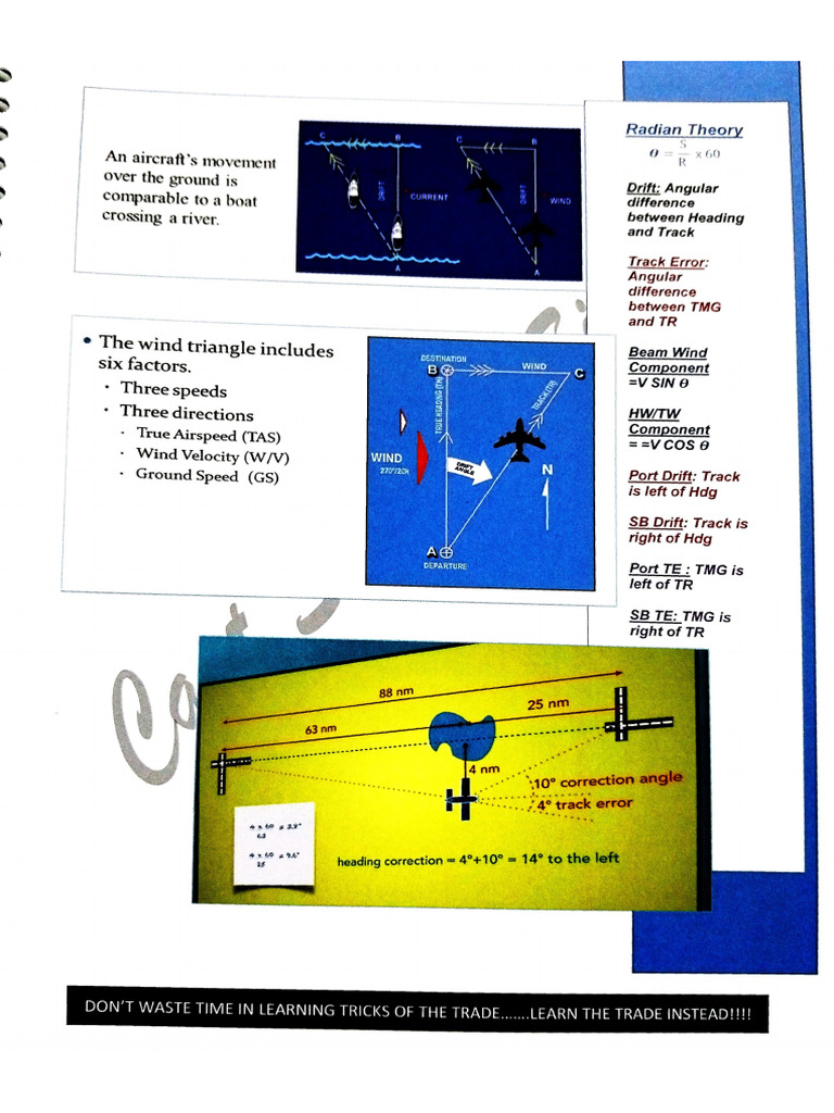 Wind Triangle | PDF