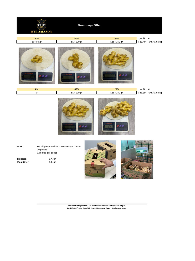 Grammage Offer | PDF