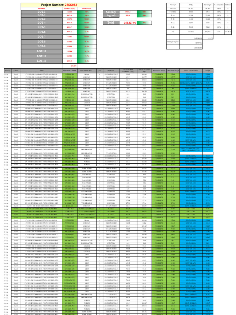 Progress Sheet | PDF | Structural Engineering