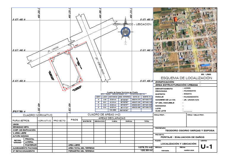Mapa y Ubicación de Sicaya, Huancayo | PDF | Planificación urbana ...