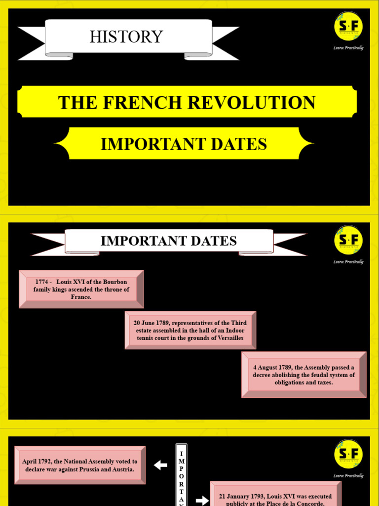 The French Revolution Important Date | PDF | French Revolution ...