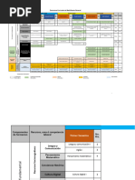 Plan de Estudios BACH UCNL PDF | PDF | Science | Aprendizaje