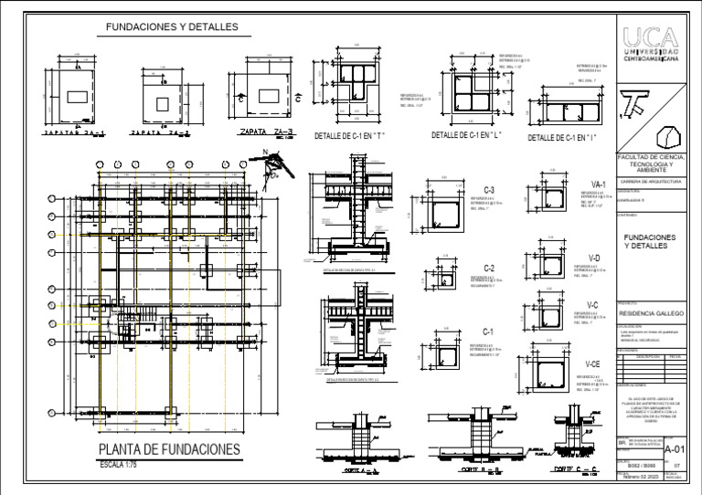 1 Entrega#2 Sharon-Model | PDF