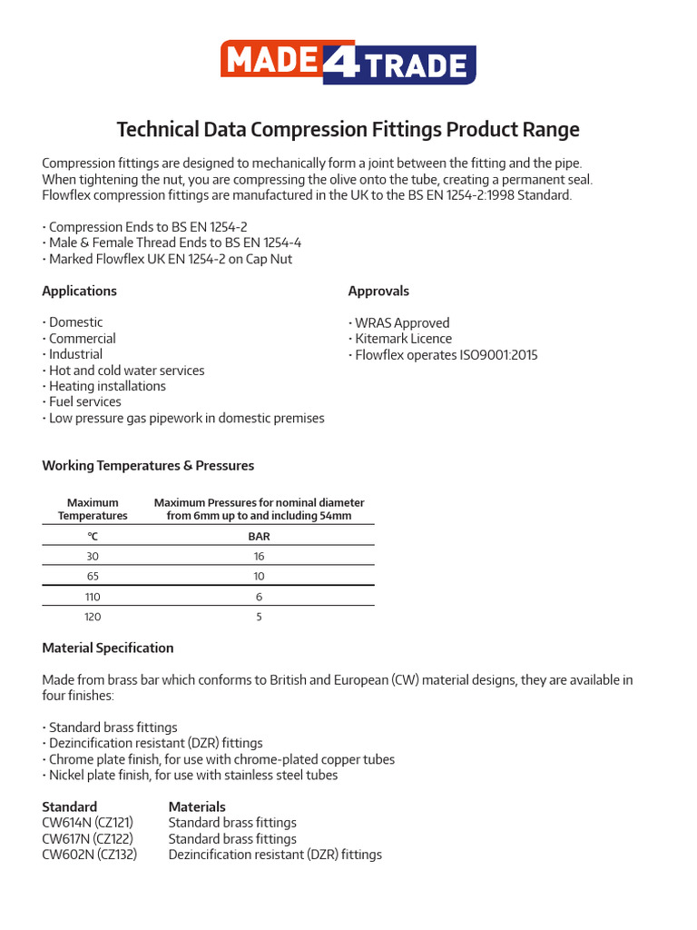 Manual Made4trade Compression Fittings | PDF | Pipe (Fluid Conveyance) | Nut (Hardware)