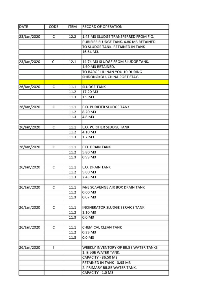 Orb | PDF | Incineration