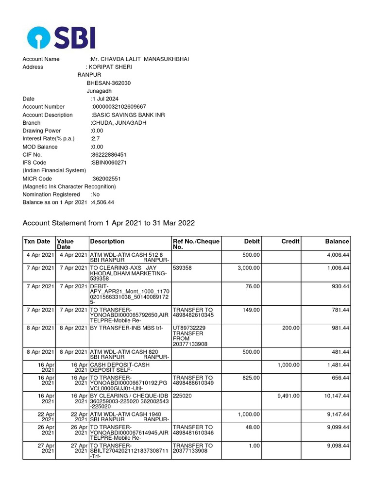 Account Statement From 1 Apr 2021 To 31 Mar 2022: TXN Date Value Date Description Ref No./Cheque ...