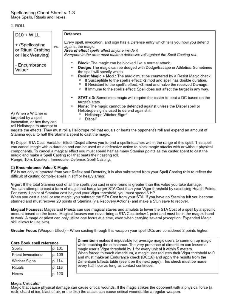 Spellcasting Cheat Sheet 1.3 | PDF