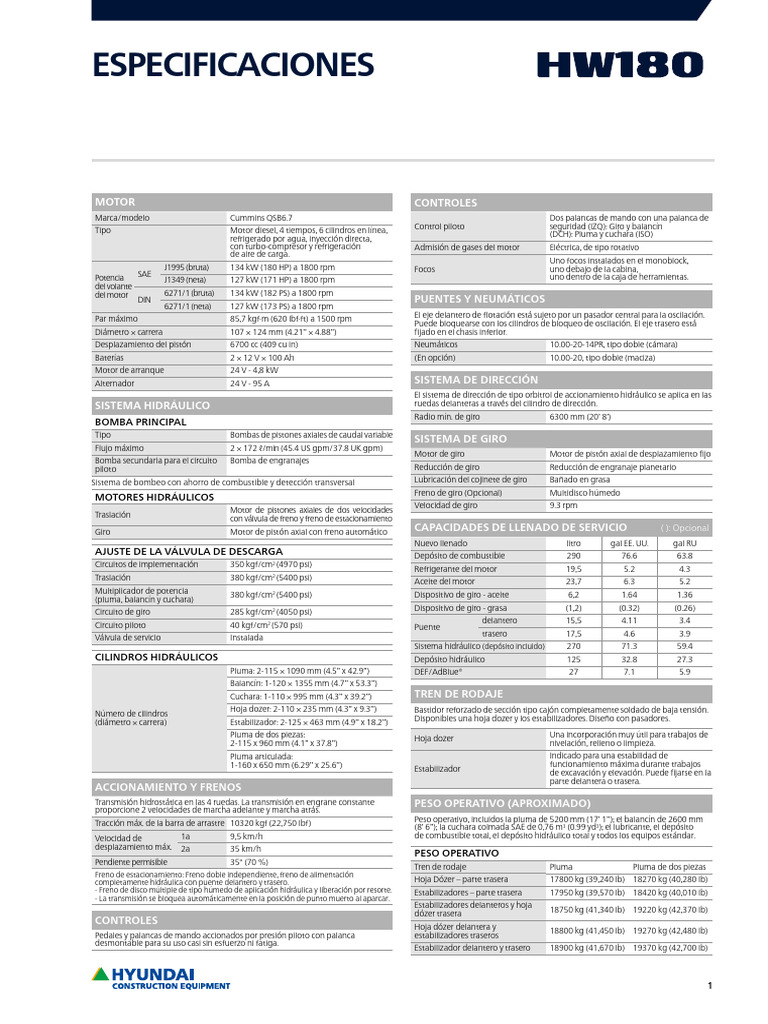 Es Hw180 Specifications | PDF | Bomba | Motores