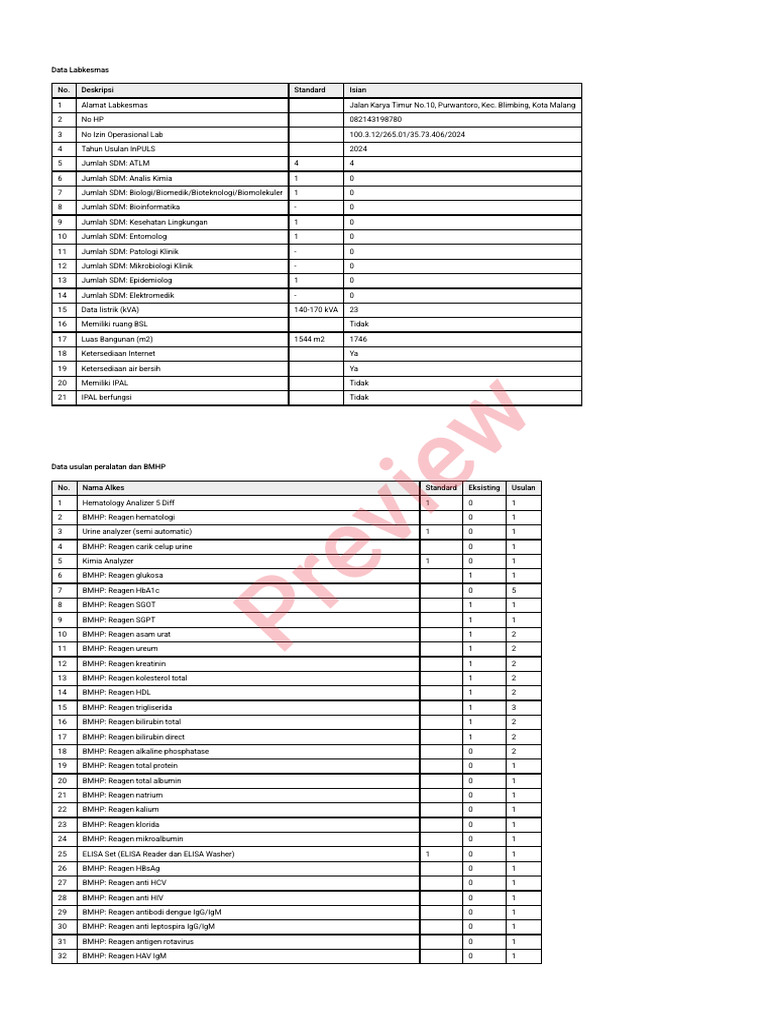 Preview Proposal INPULS 2024 - KOTA - MALANG - 1717034463418 | PDF | Refrigerator