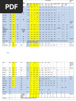 Ficha Técnica Enbrace Standard 500 ML | PDF | Petróleo | Lípido