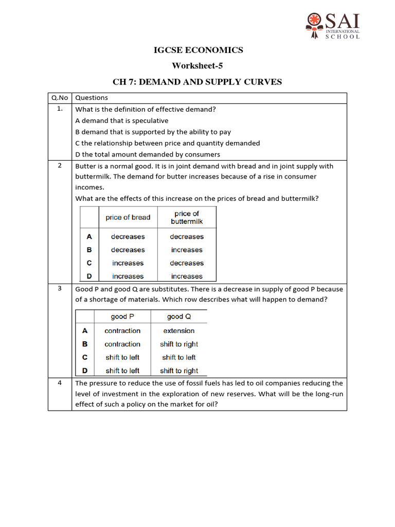 IGCSE Economics: Demand and Supply Curves | PDF | Demand | Demand Curve