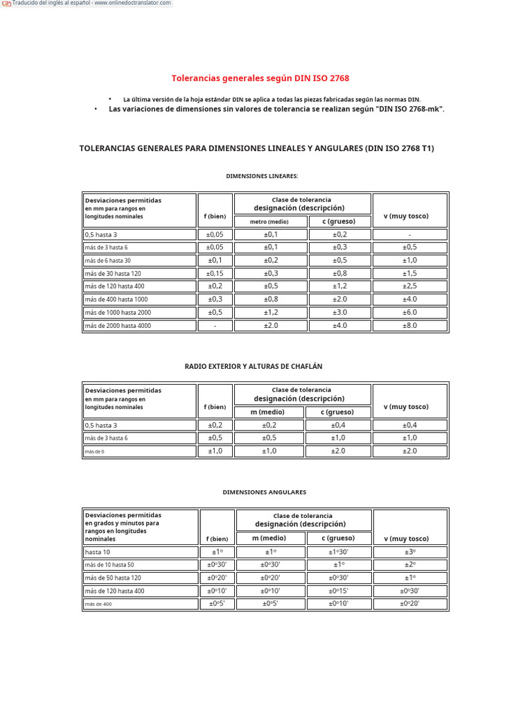 General_Tolerances_-DIN_-ISO_-2768.en.es | PDF