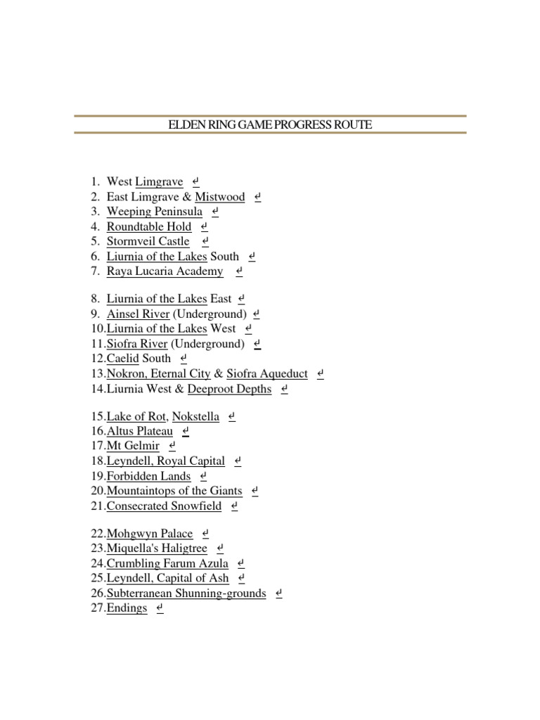 ELDEN RING GAME PROGRESS ROUTE | PDF