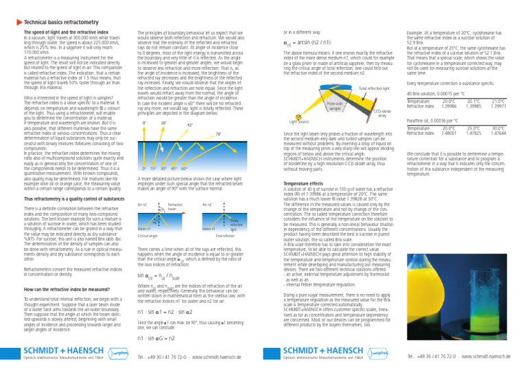 Technical Basics Refractometry | PDF | Refractive Index | Refraction