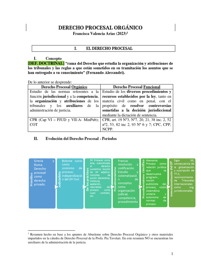 Resumen Orgánico FVA 2 | PDF | Jurisdicción | Ley procesal