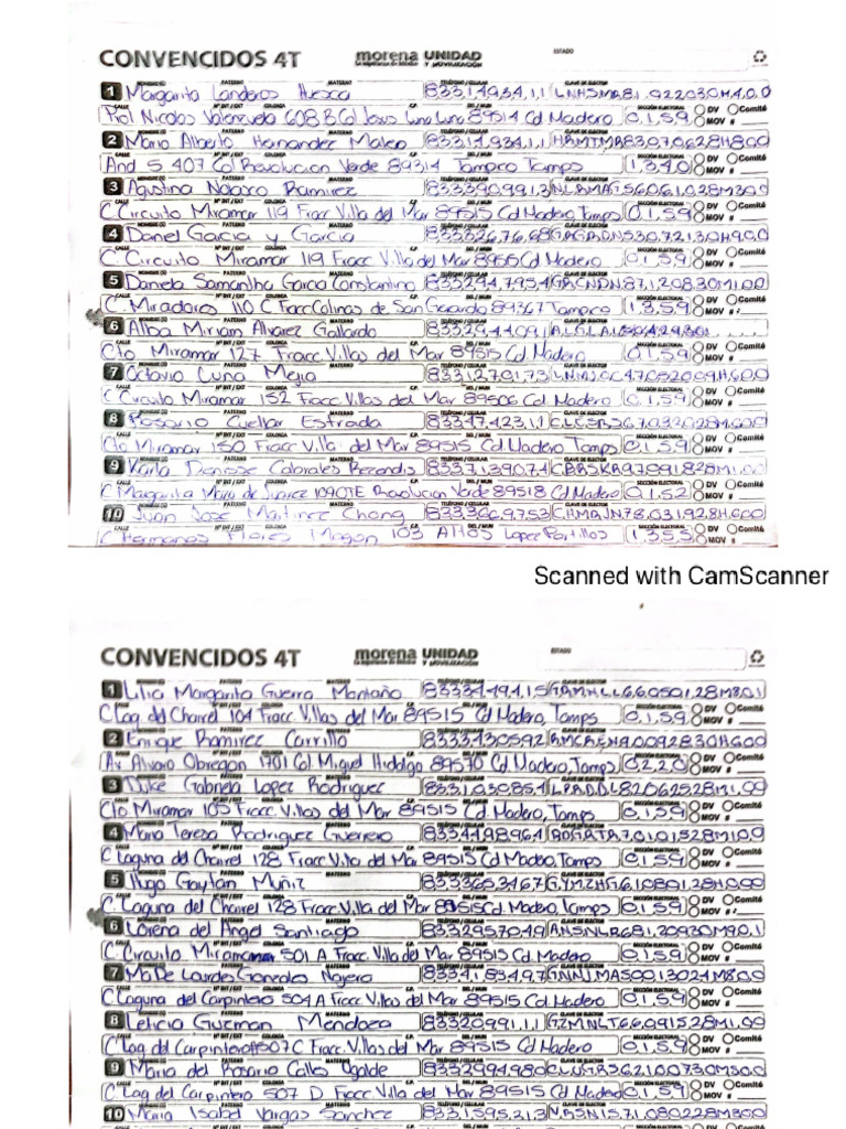 Convencidos 4T 3 | PDF
